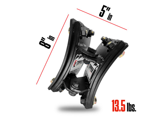 How It Works – EZ Gripper Tipper
